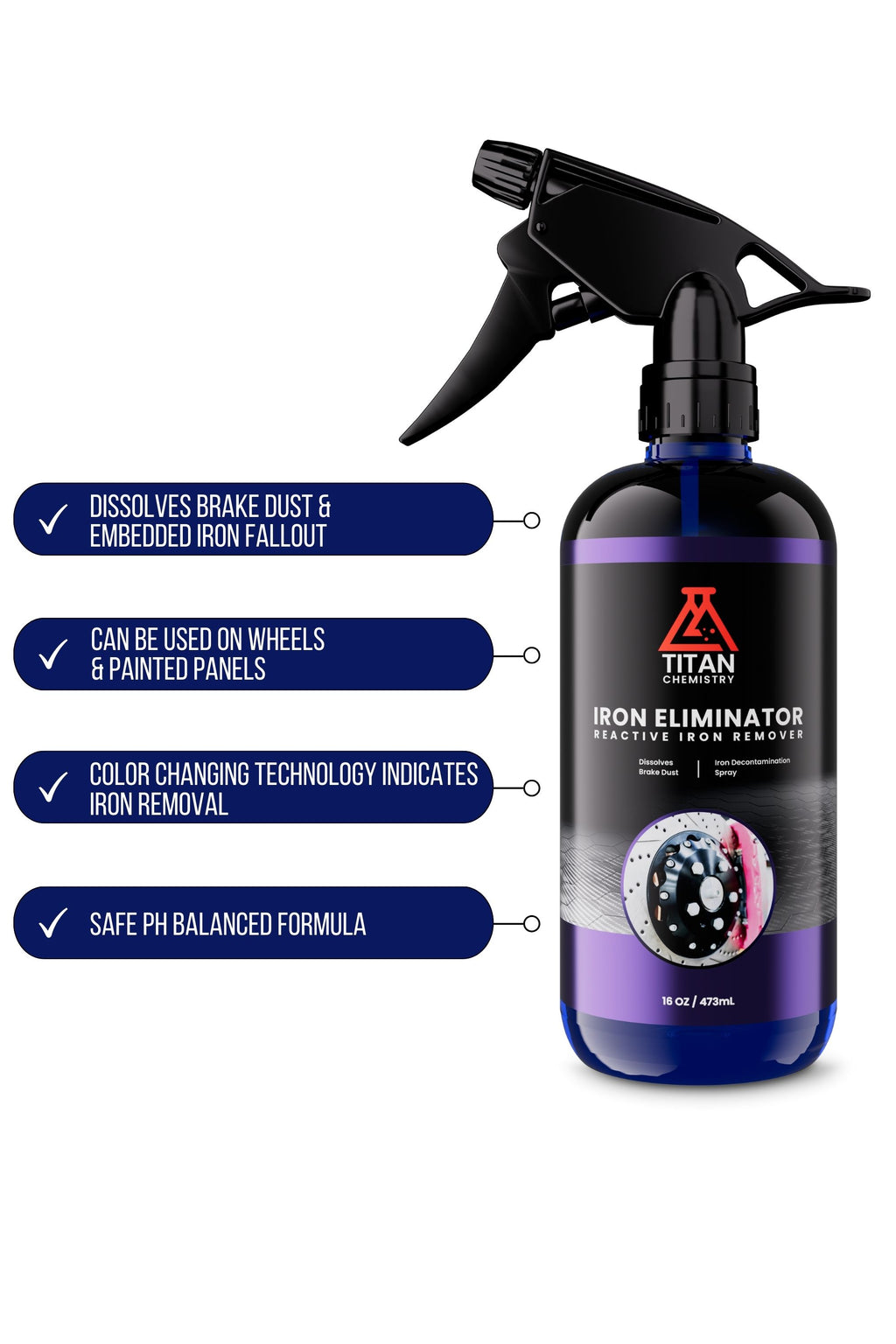 Iron Eliminator - Reactive Iron Remover – TITAN CHEMISTRY